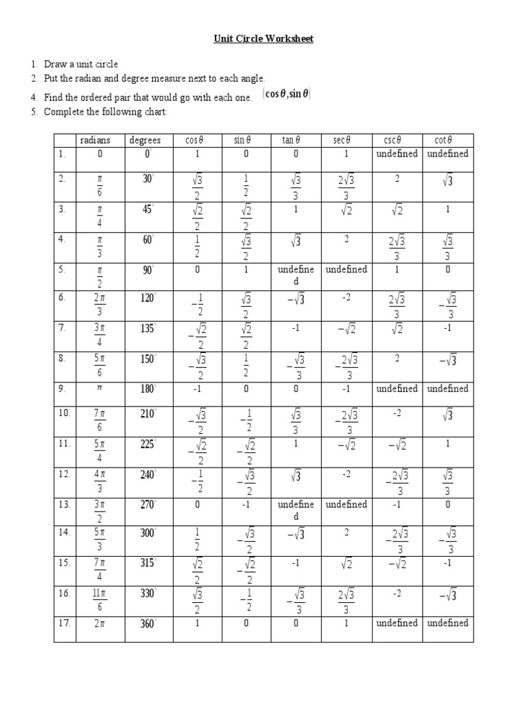 Unit Circle Worksheet With Answers | PDF | Elementary Geometry ...