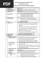 Bank Soal Lengkap PPG BK 2025 Batch1-4 | PDF