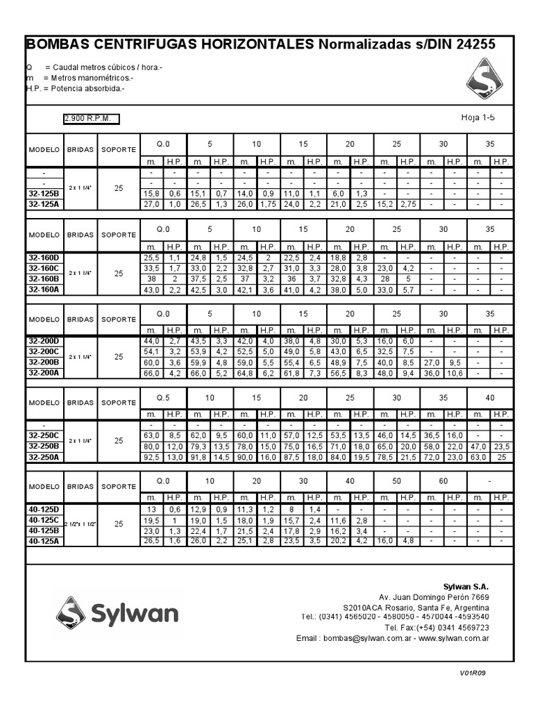062e7 BCH - DIN 24255 - 2900 - V01R09 - WEB PDF | PDF