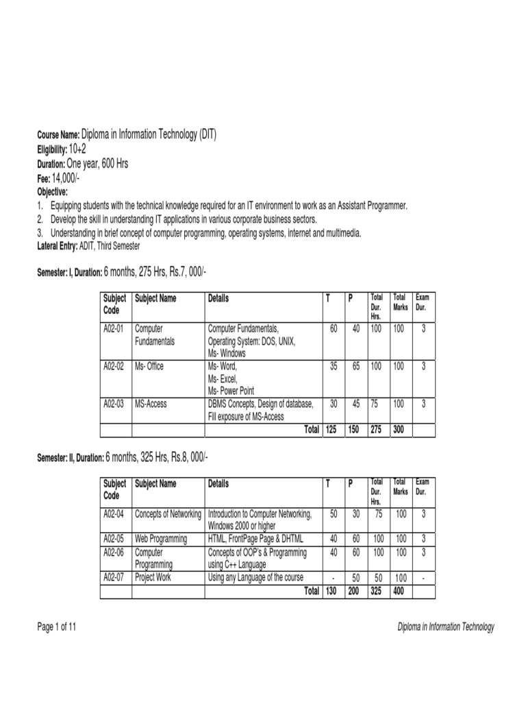 NIIT DIT Course Details | PDF | Java Script | Constructor (Object Oriented Programming)