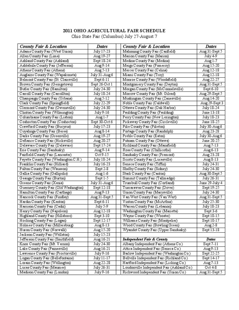 Ohio County Fair Schedule 2025 | PDF | Travel