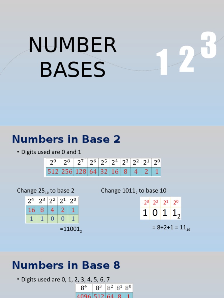 Number Bases | PDF