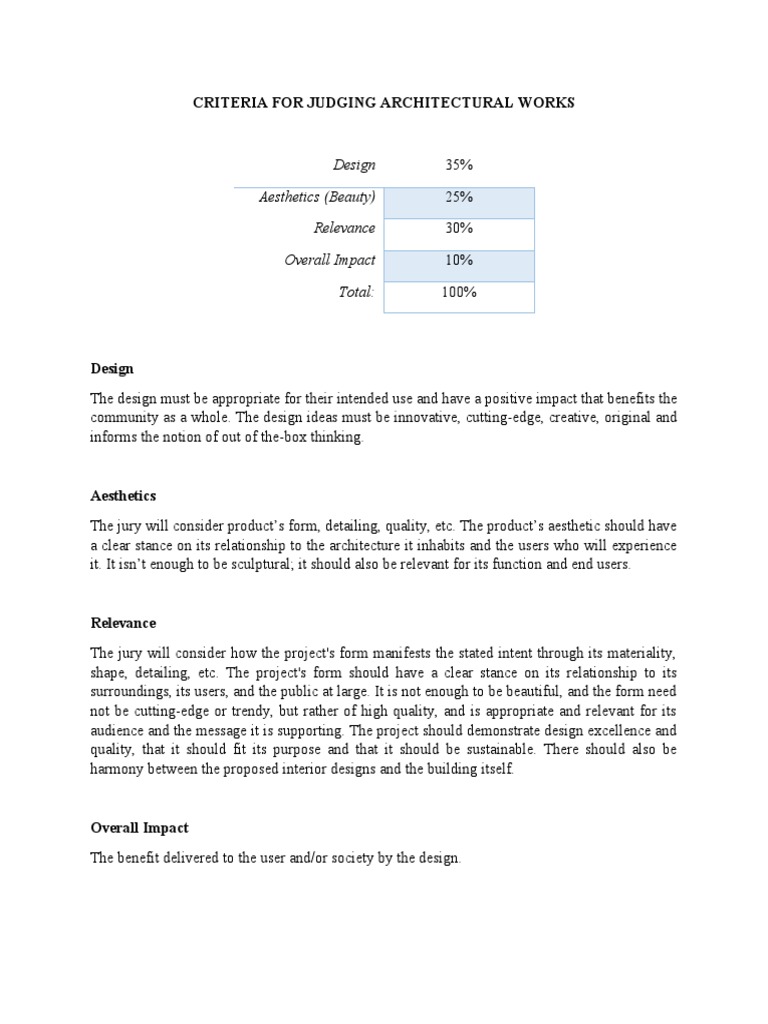 Criteria For Judging Architectural Works | PDF | Aesthetics | Design
