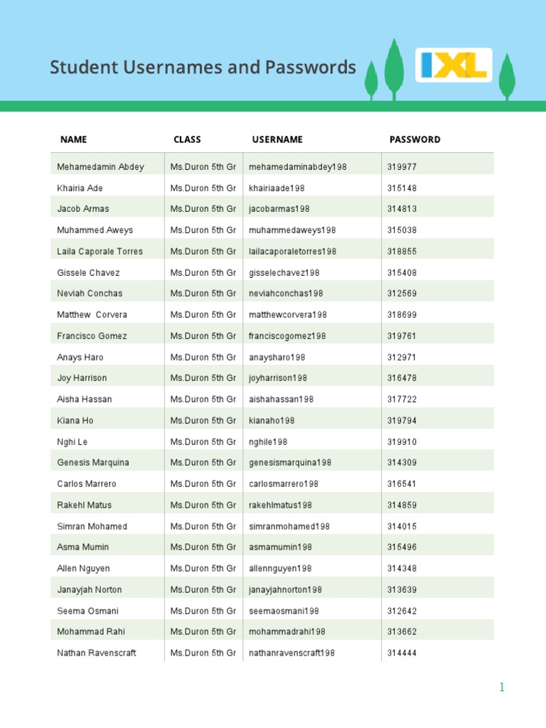 IXL Student Login Credentials List | PDF