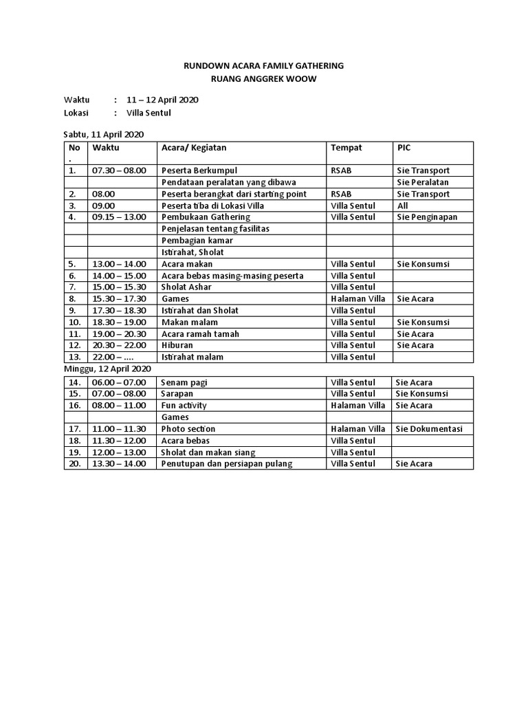 Rundown Family Gathering 2020 | PDF