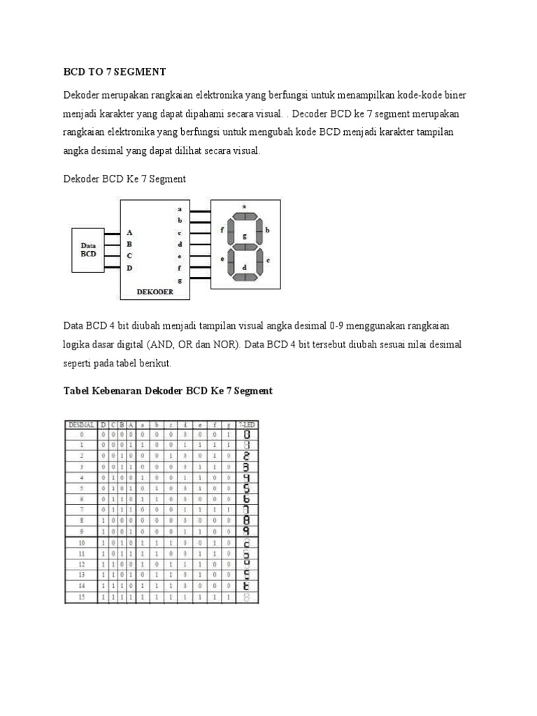 MODUL 5 TEORI TAMBAHAN-dikonversi | PDF