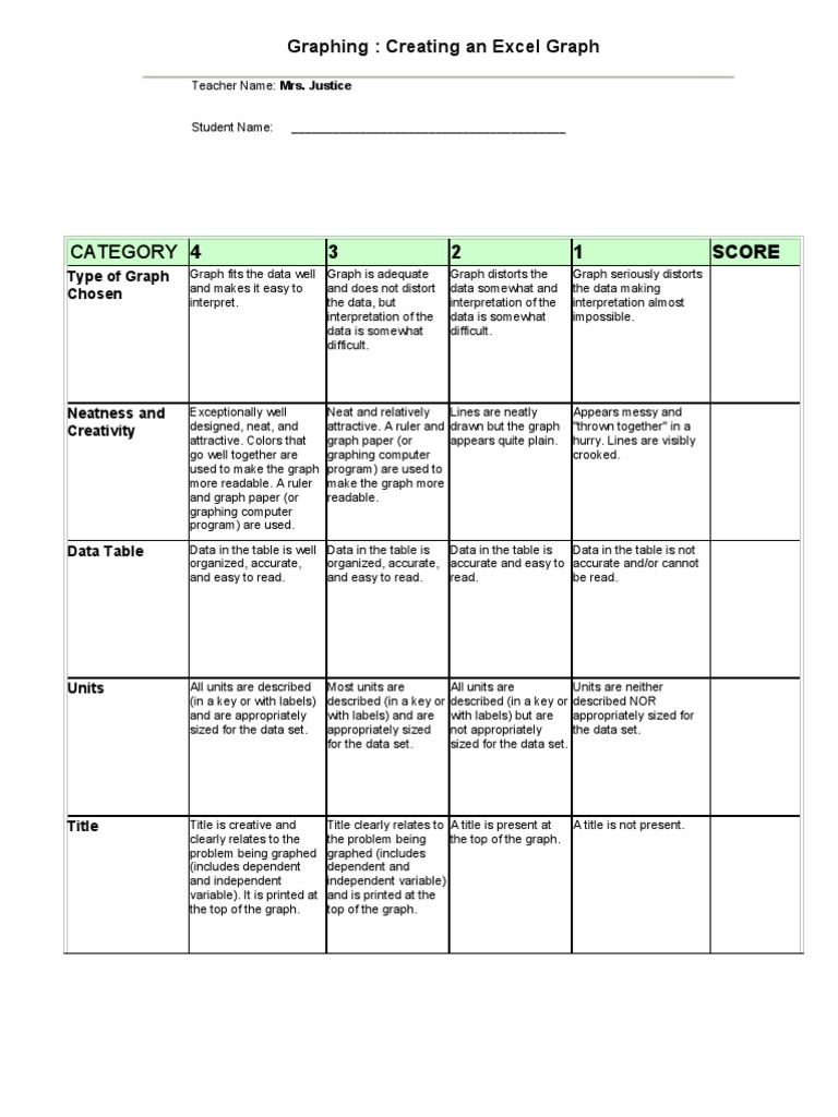 Rubric For Excel Graph PDF Areas Of Computer Science Computing