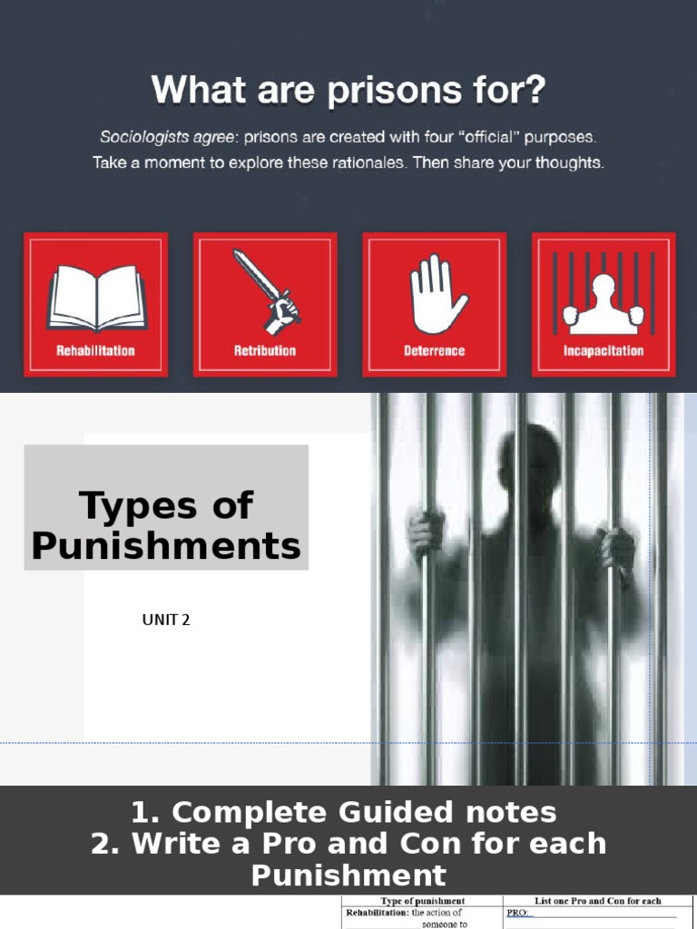 Types of Punishments Guide | PDF | Three Strikes Law | Punishments