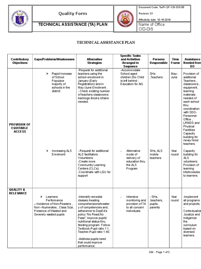 ISO New PSDS TA Plan | PDF | Pedagogy | Teachers