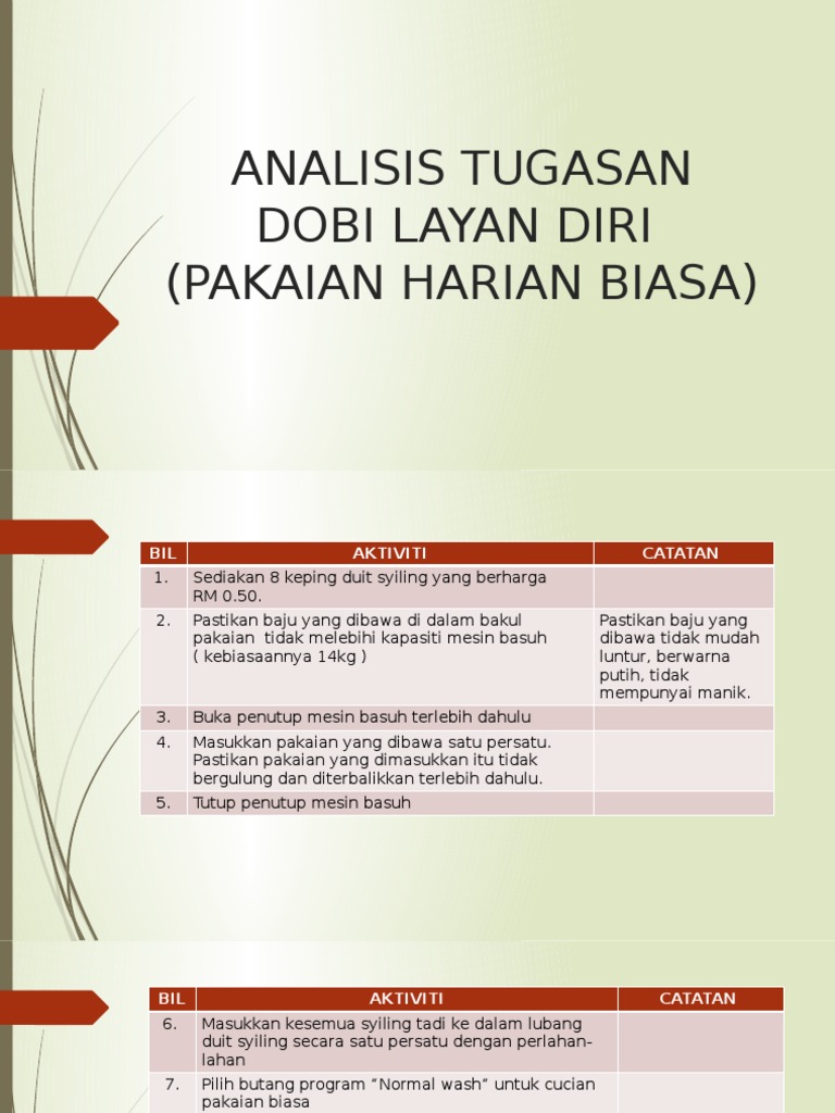 Analisis Tugasan Dobi Layan Diri | PDF