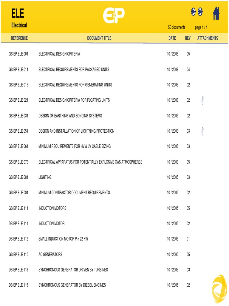 List EP ELE | PDF | Electric Generator | Electric Power Distribution
