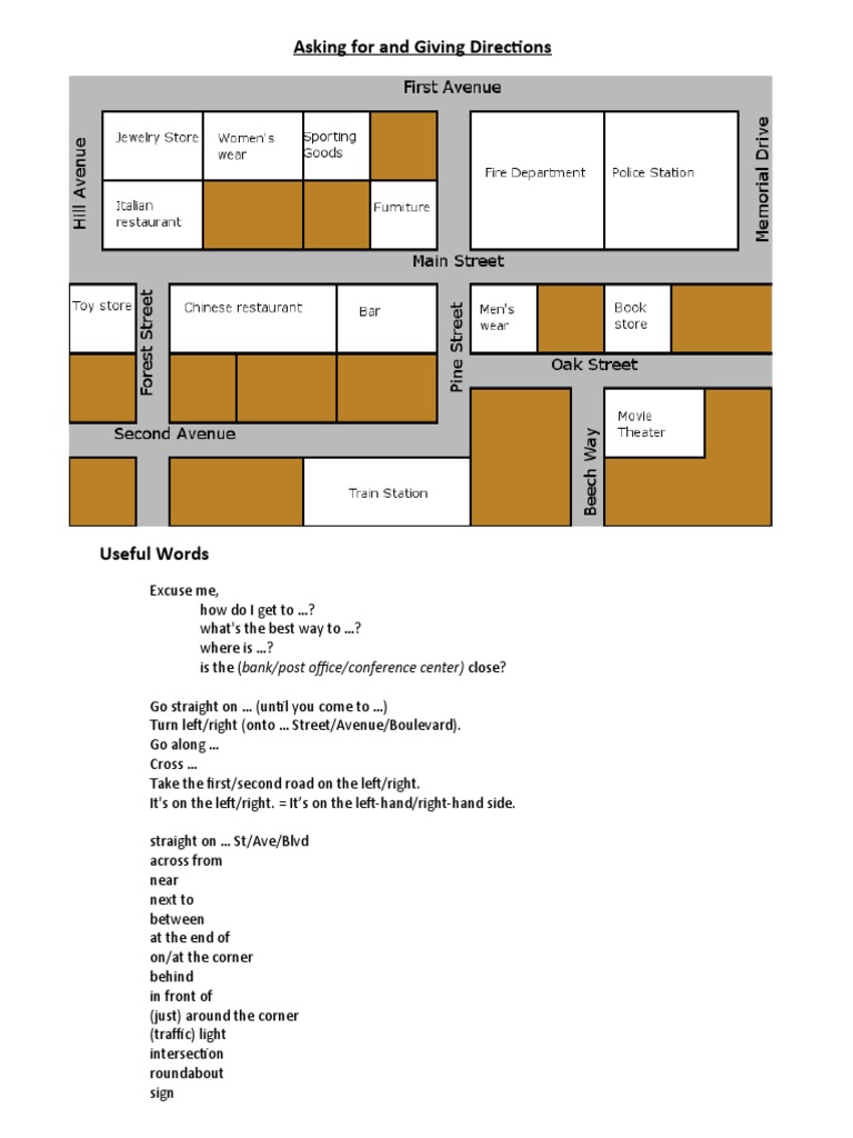 Directions | PDF