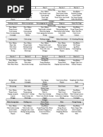 Master Menu RS | PDF