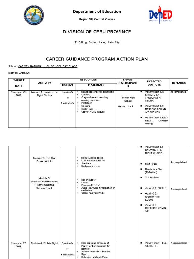Career Guidance Program Action Plan | PDF
