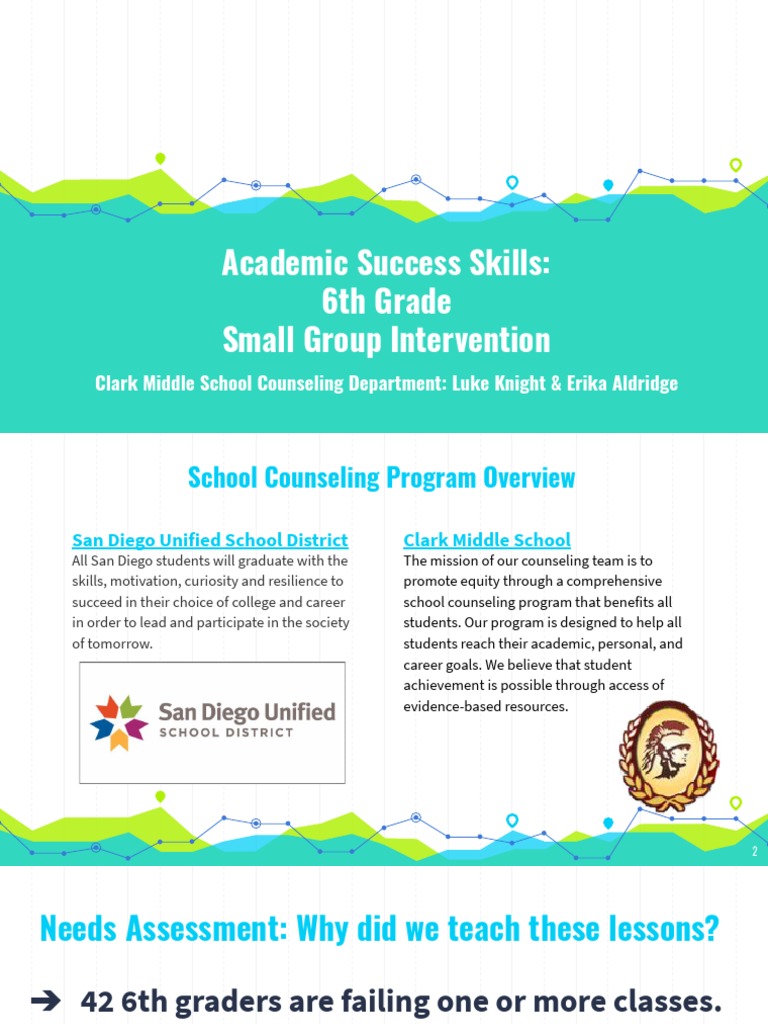 Small Group Flashlight Presentation | PDF | School Counselor | Homework