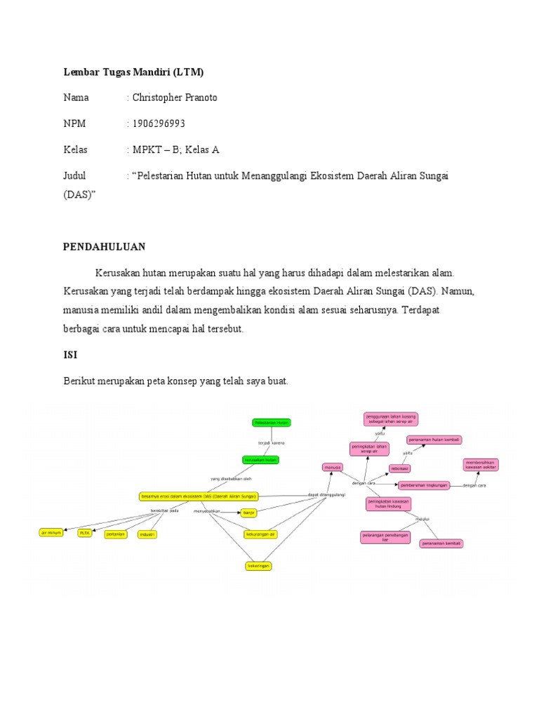 LTM Pbl-1 MPKT B - Christopher Pranoto | PDF | Sains & Matematika