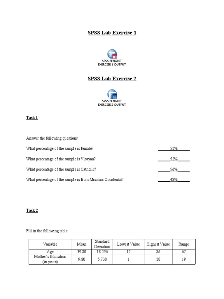 SPSS Assignment | PDF | Mean | Mode (Statistics)