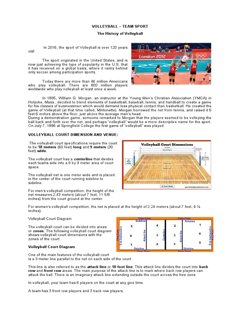 The History and Rules of Volleyball: More Than a Century of Global ...