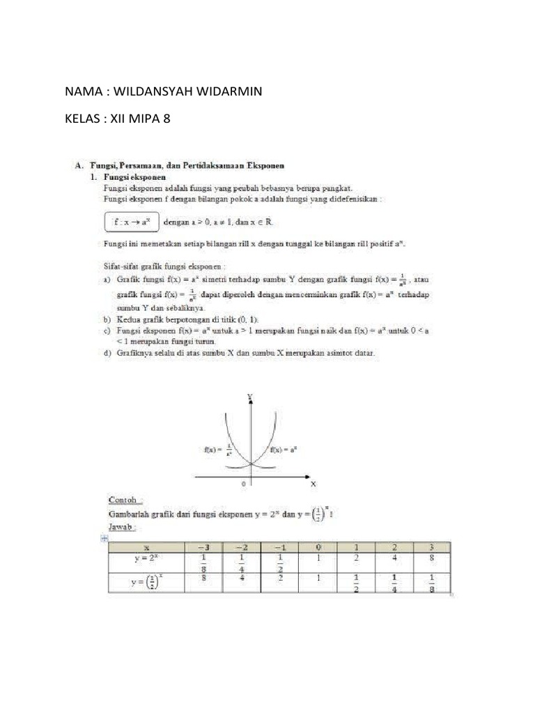 Latihan Matematika Kelas XII MIPA 8 | PDF