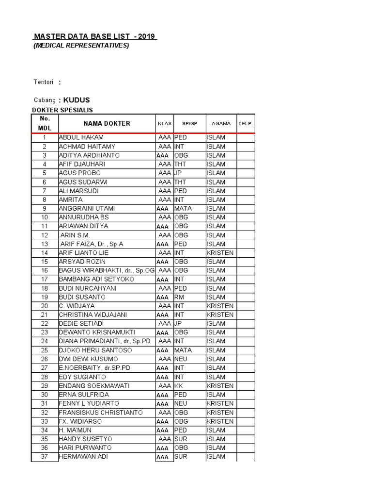 Database Dokter | PDF