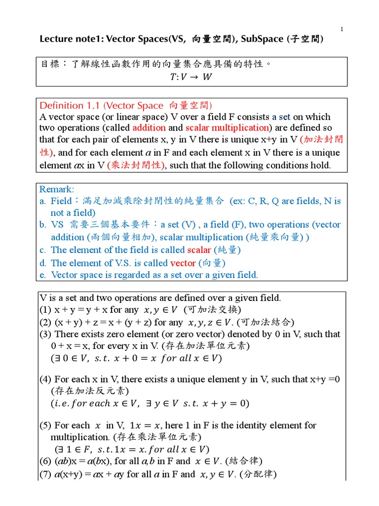 Vector Spaces and Subspaces Explained | PDF | Linear Subspace | Vector ...