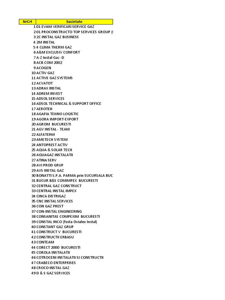 Lista Firme Bucuresti | PDF | Energy And Resource | Business
