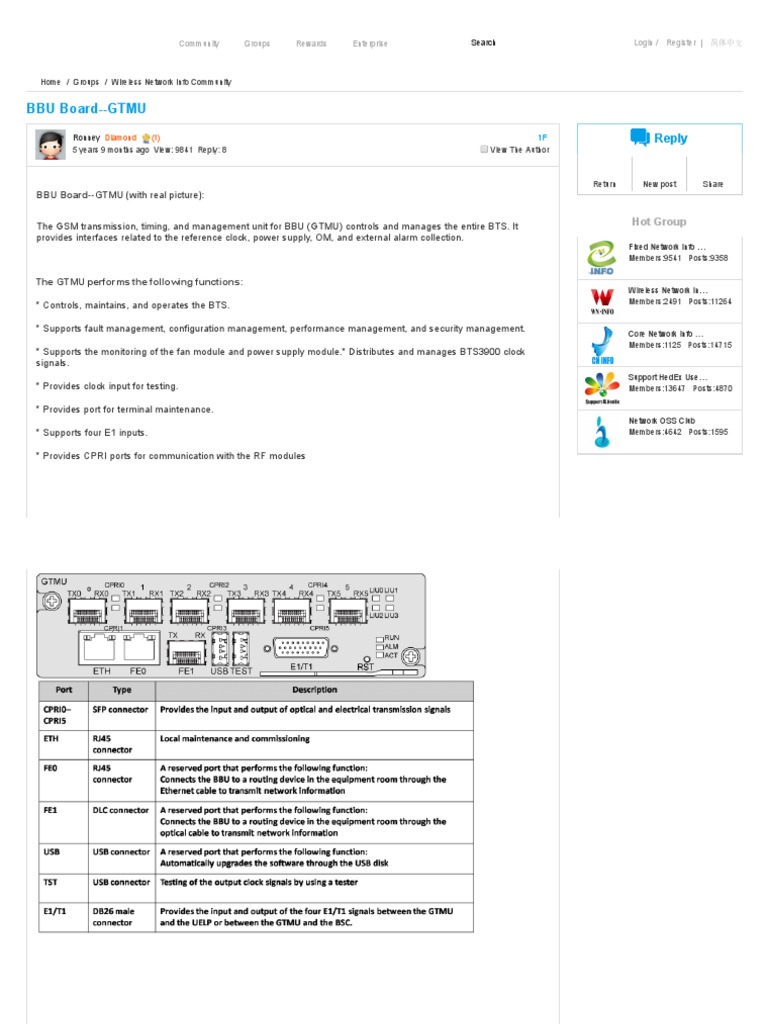 BBU Board-GTMU-Wireless Network Info Community-Huawei Connect | PDF | Wireless | Computer Network