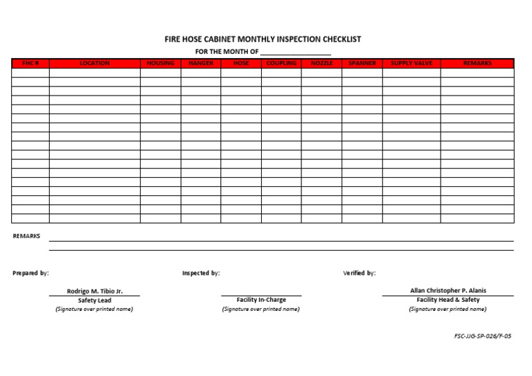Fire Hose Cabinet Checklist | PDF