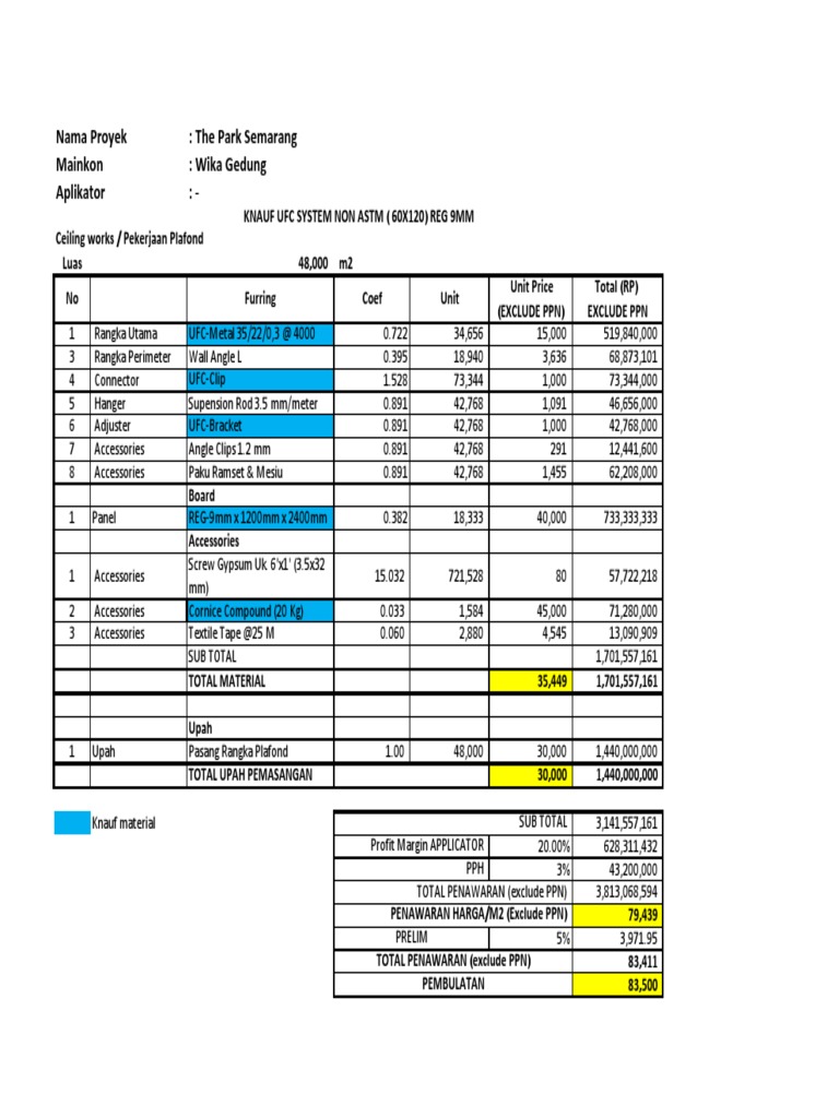 Knauf UFC System Non ASTM PDF | PDF