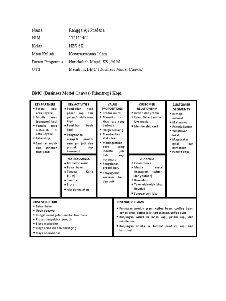 BMC Coffee Shop | PDF