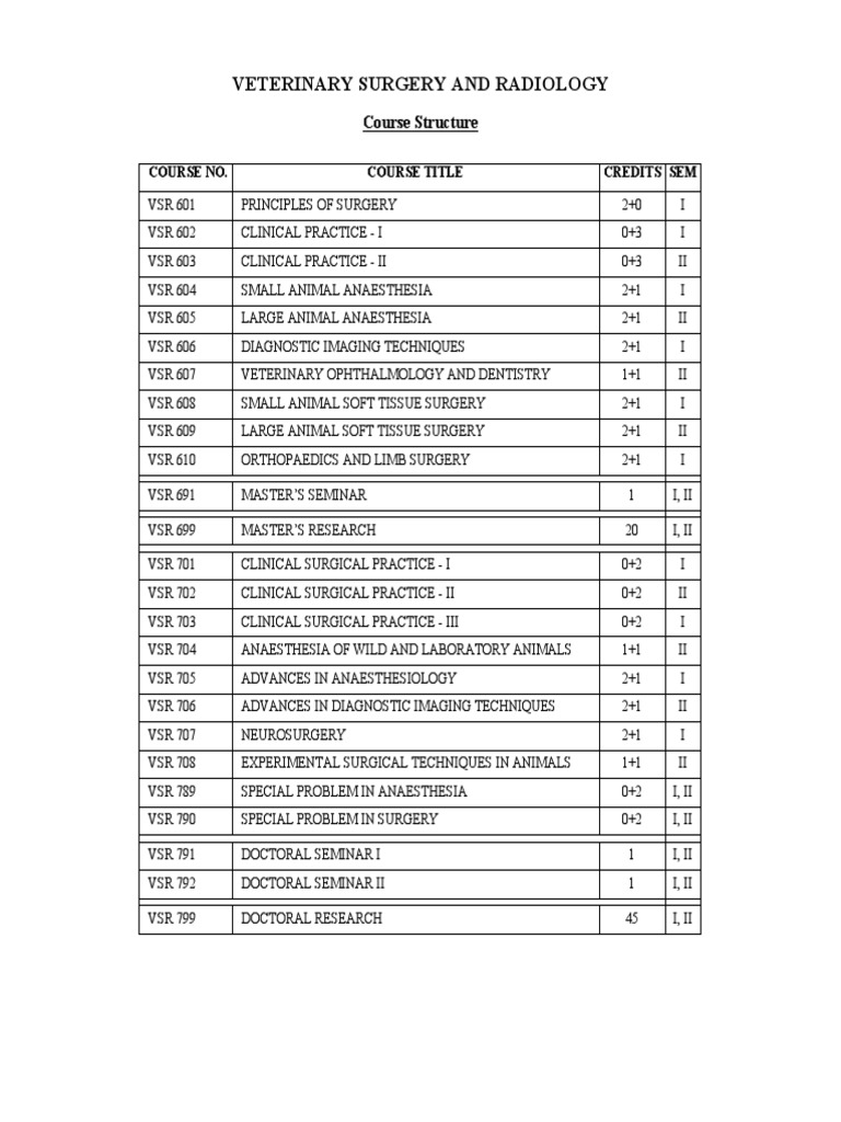 Veterinary Surgery Radiology PDF | PDF | Anesthesia | Surgery