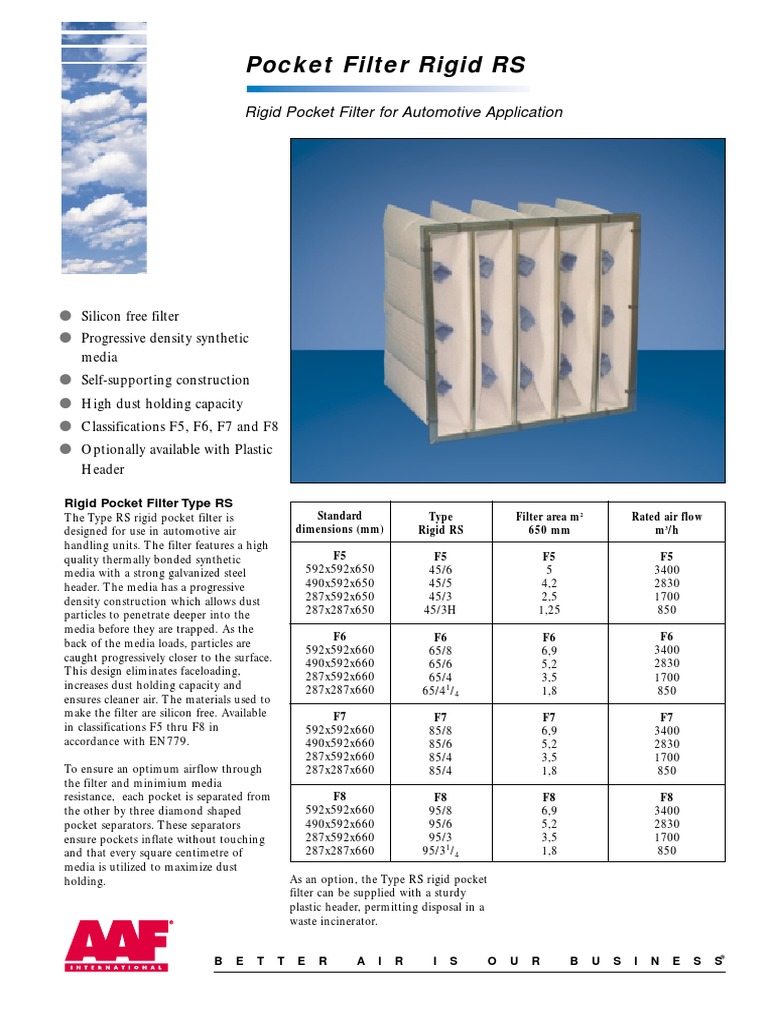 Dripak Rigid F5 | PDF | Materials | Building Engineering