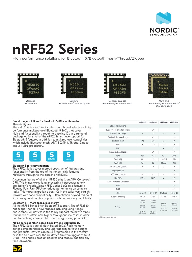 nRF52 Series SoC Product Brief PDF | PDF | Digital Electronics | Mobile ...