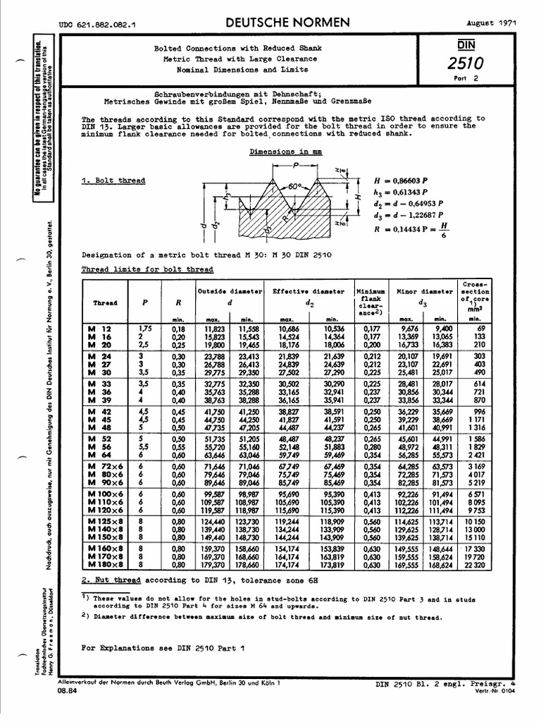 Din 2510 2 1971 PDF | PDF