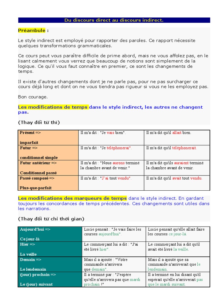 Du Discours Direct Au Discours Indirect 2020 | PDF | Grammaire ...