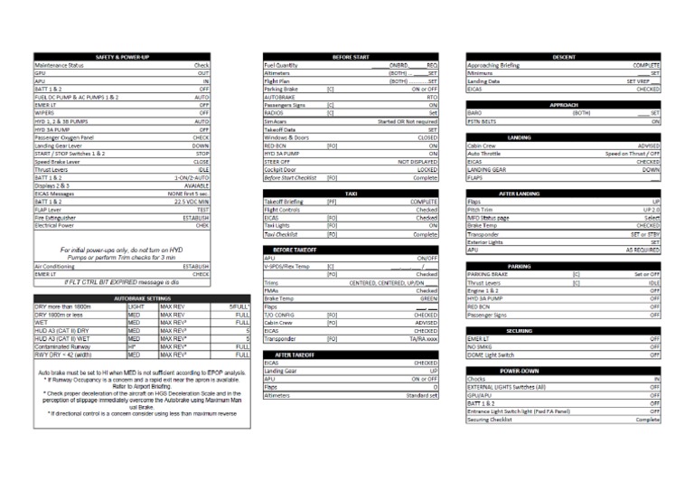 E175 Checklist | PDF