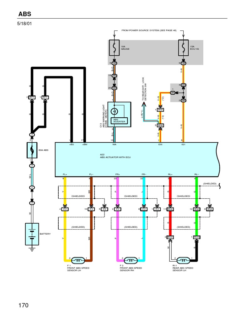 Abs PDF | Download Free PDF | Anti Lock Braking System | Transport