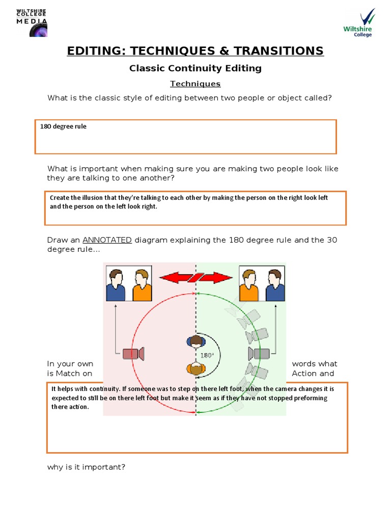 Editing Techniques and Transitions - Classic Continuity Editing Jamies ...