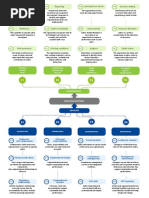 Aboriginal Cultural Safety Framework VIC | PDF | Indigenous Australians ...