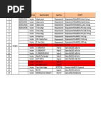 Annex 2 - Stai Questionnaire Self-Evaluation Questionnaire of The ...