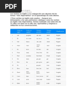 Lista de 100 Cognados | PDF | Lingüística | Cognición