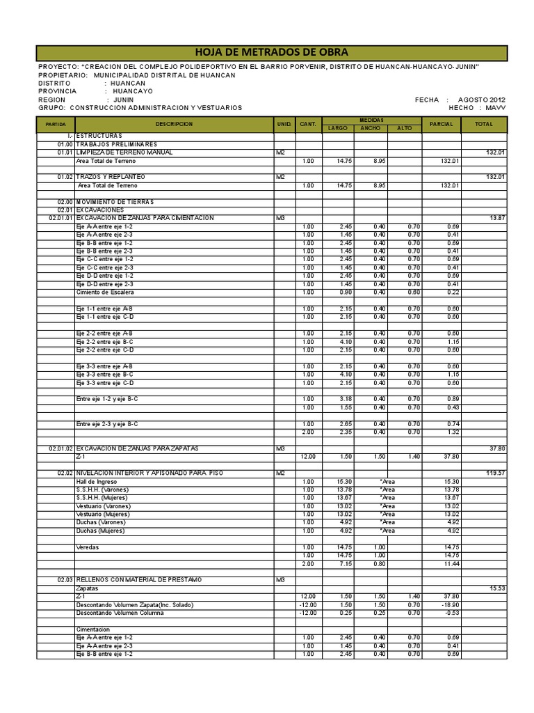 Hoja de Metrados Administracion y Vestuarios | PDF | Ingeniería de Edificación | Ingeniero civil