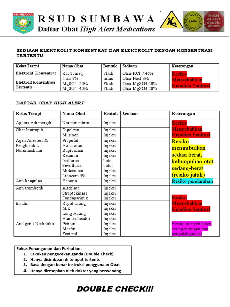 Daftar Obat High Alert di RSUD Sumbawa | PDF