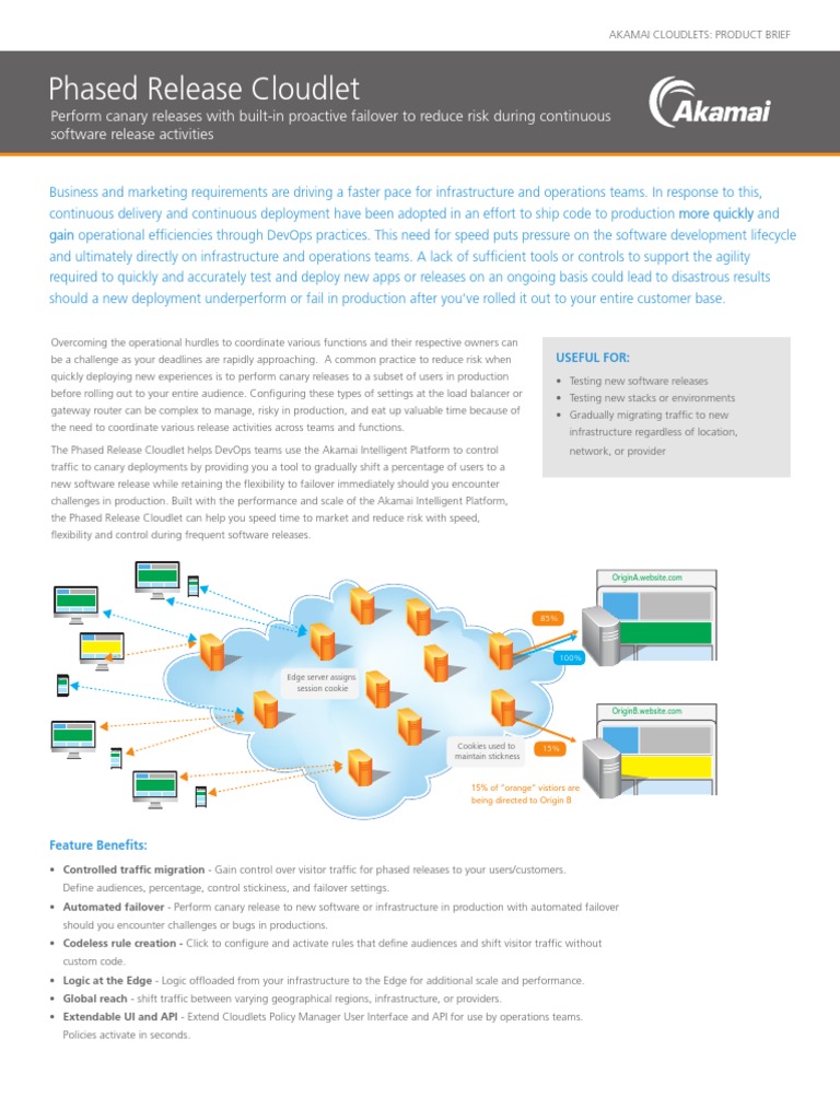 Akamai Phased Release Cloudlet Product Brief Pdf Information