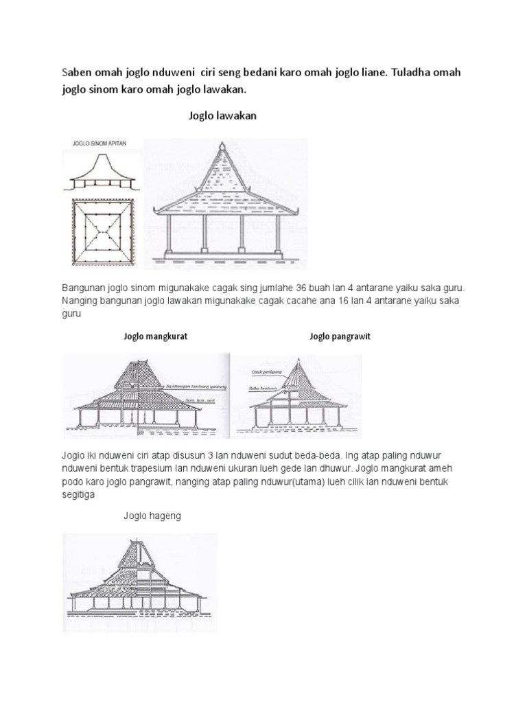 Joglo | PDF