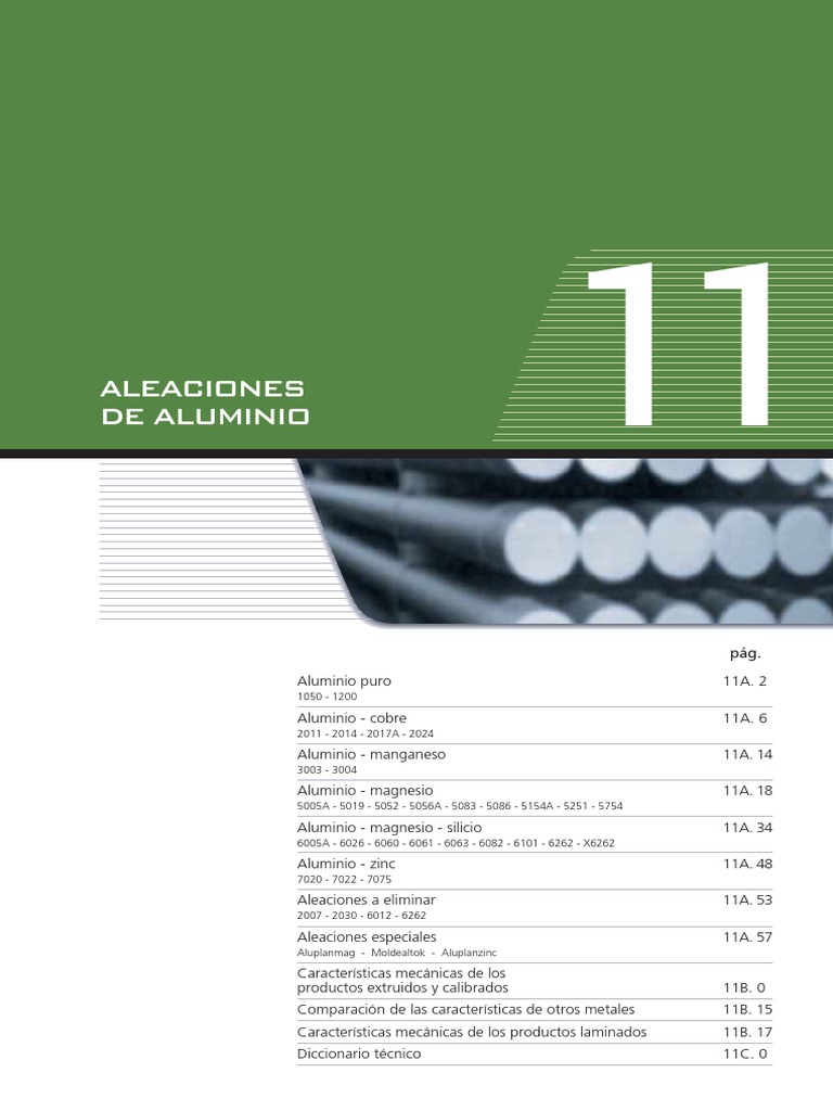 Aleaciones de Aluminio y Sus Equivalencias en Las Normas Internacionales | PDF | Cobre | Aluminio