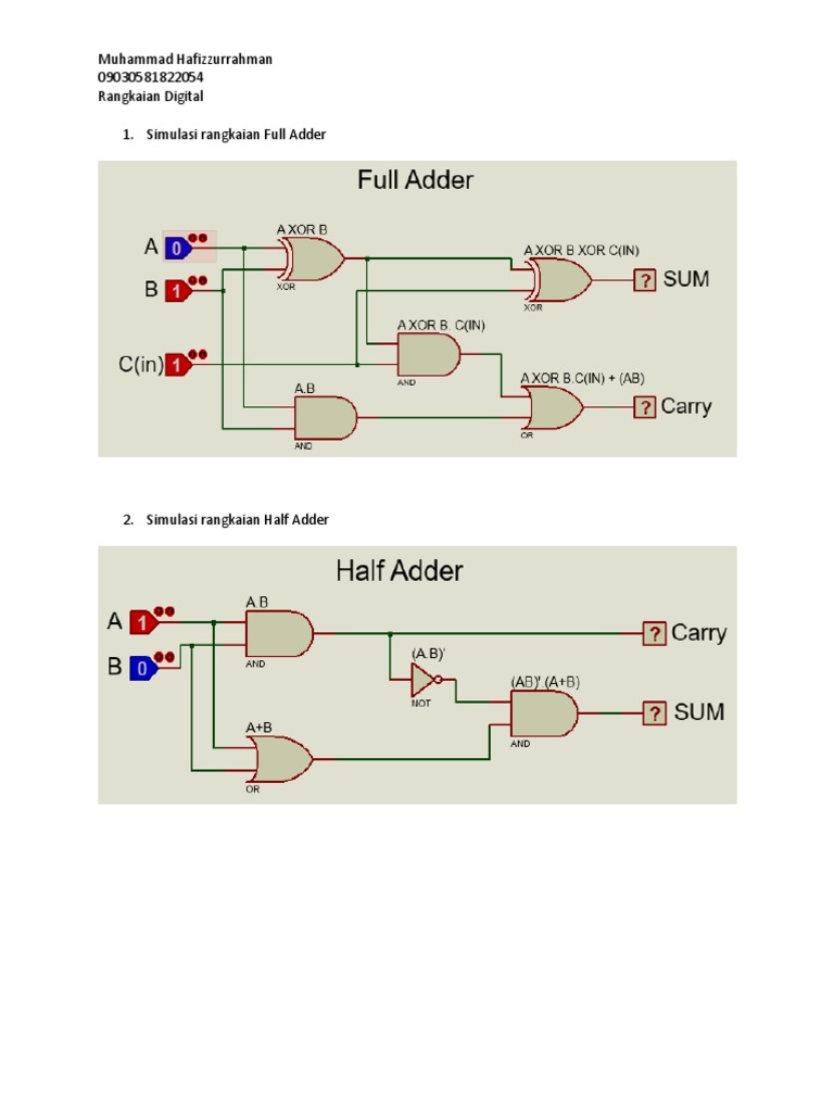 Simulasi Rangkaian Full Adder Dan Half Adder | PDF