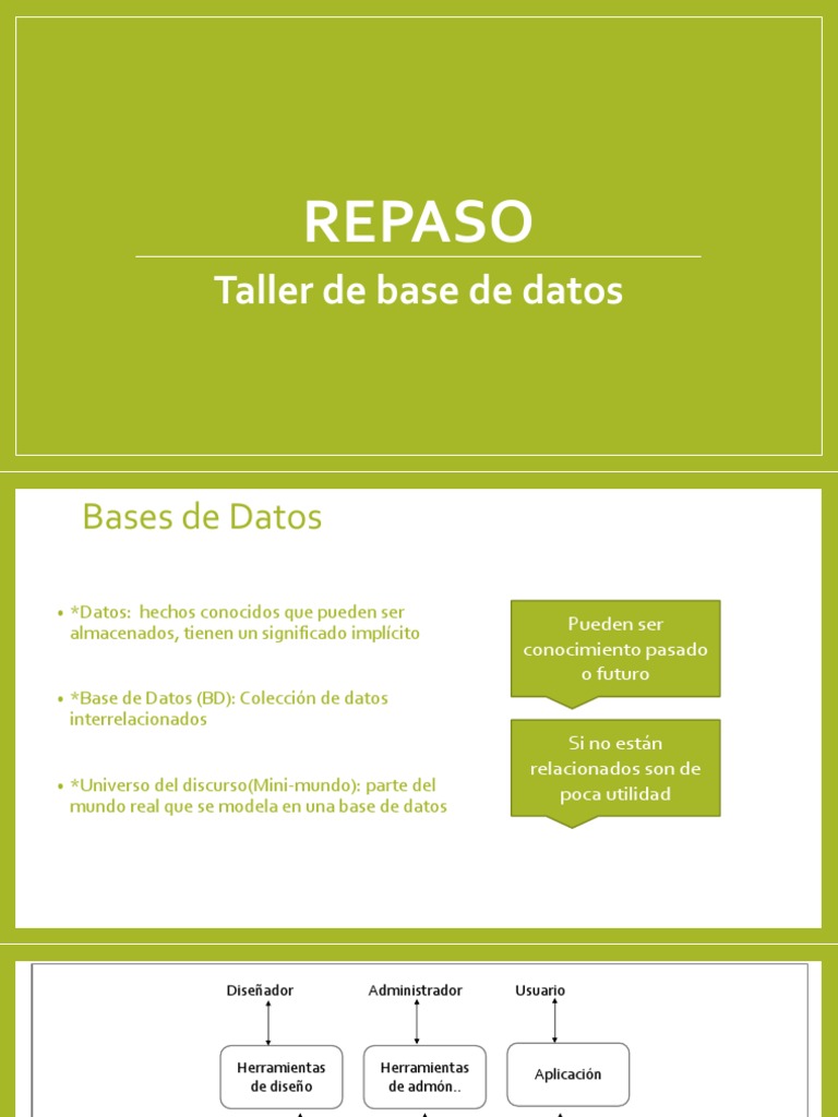 Resumen (TBD) | PDF | Bases de datos | SQL