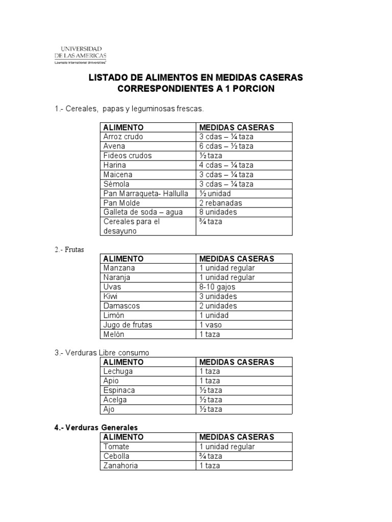 Listado de Alimentos en Medidas Caseras y Gramaje | PDF | Cocina ...