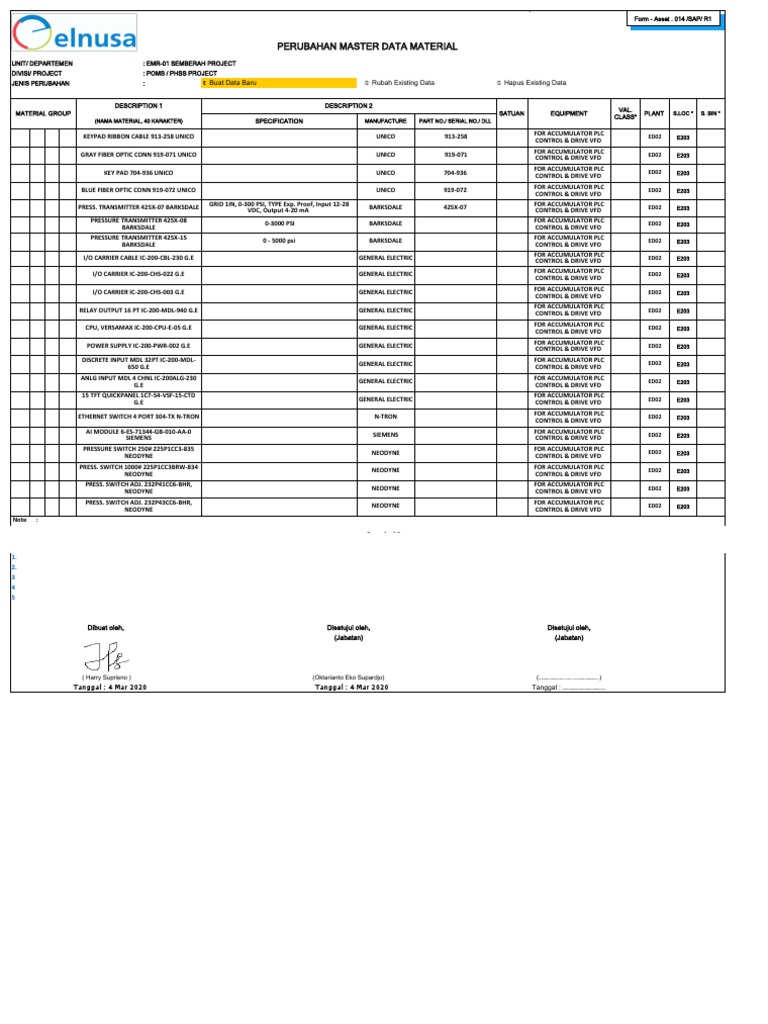 FORM MASTER DATA MATERIAL 13 Mar 20 EMR | PDF | Programmable Logic ...